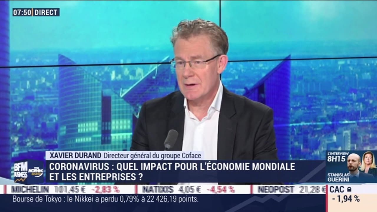 Xavier Durand (Coface): Le coût du coronavirus pour l'économie mondiale ...