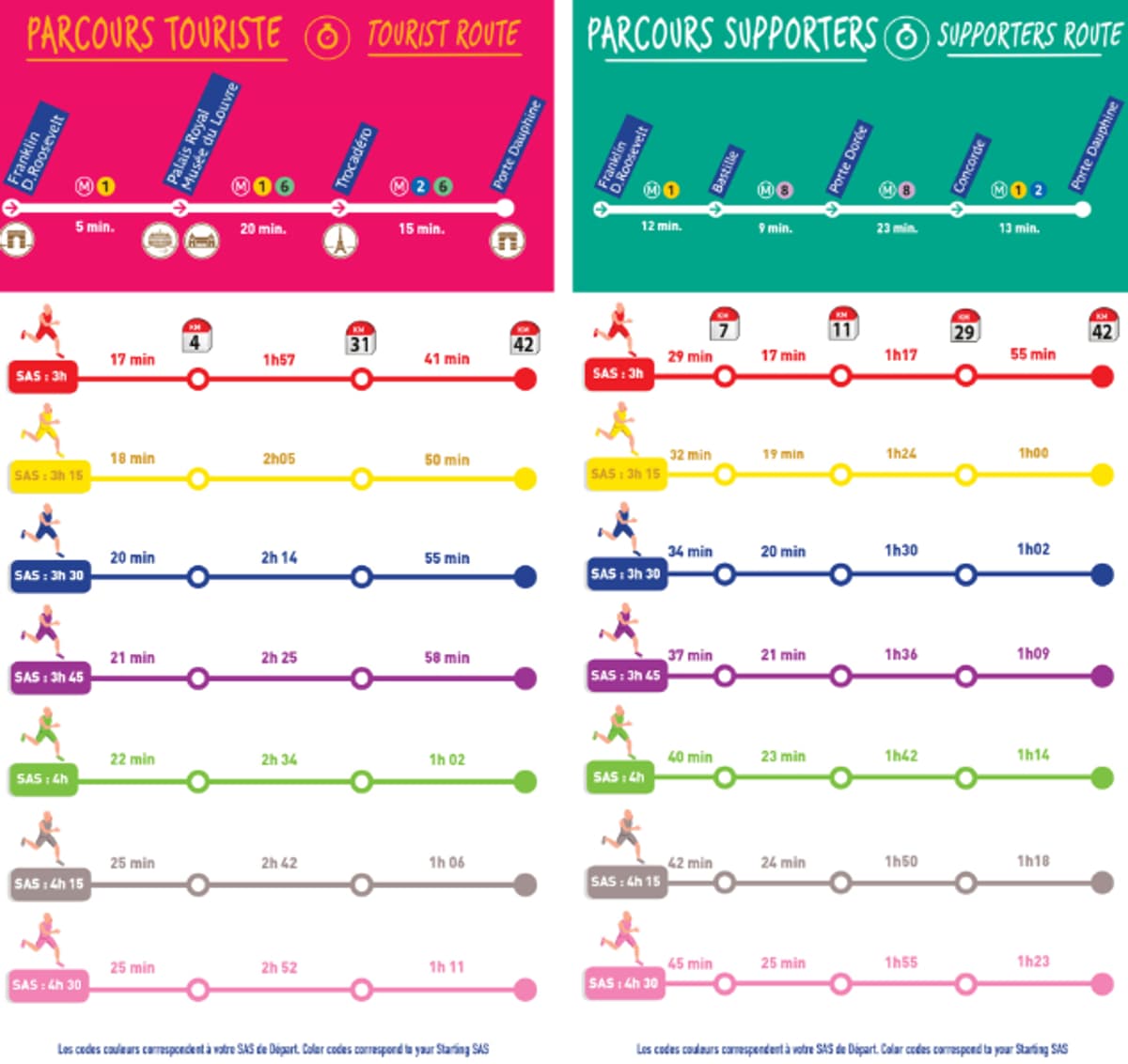 Parcours, horaires... Tout ce qu'il faut savoir sur la 47e édition du ...