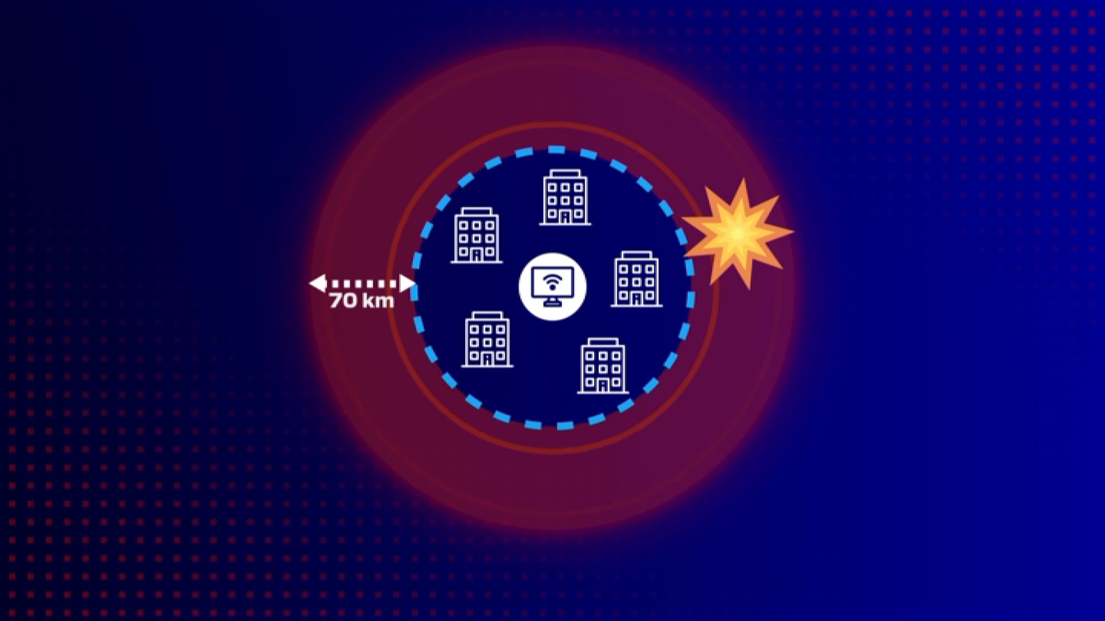 Dôme de fer, Arrow 3: comment a fonctionné le dispositif antiaérien d ...