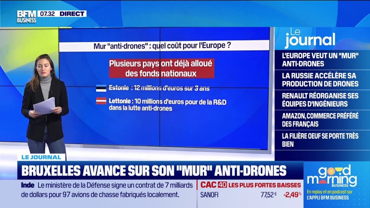 Un "mur" anti-drone contre les incursions russes dans l'espace aérien ...