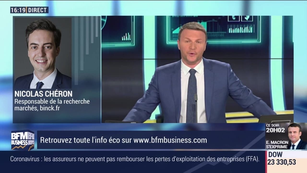 Nicolas Chéron (Binck.fr) : les investisseurs français plus optimistes ...