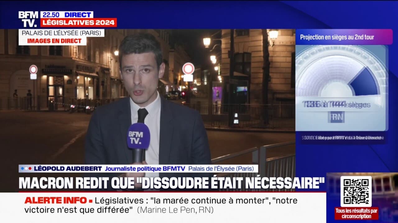 Résultats législatives 2024: Emmanuel Macron réaffirme que la dissolution de l'Assemblée ...