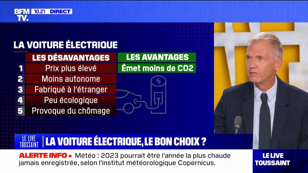 À CONTRE COURANT - La voiture électrique est-elle désormais le bon ...