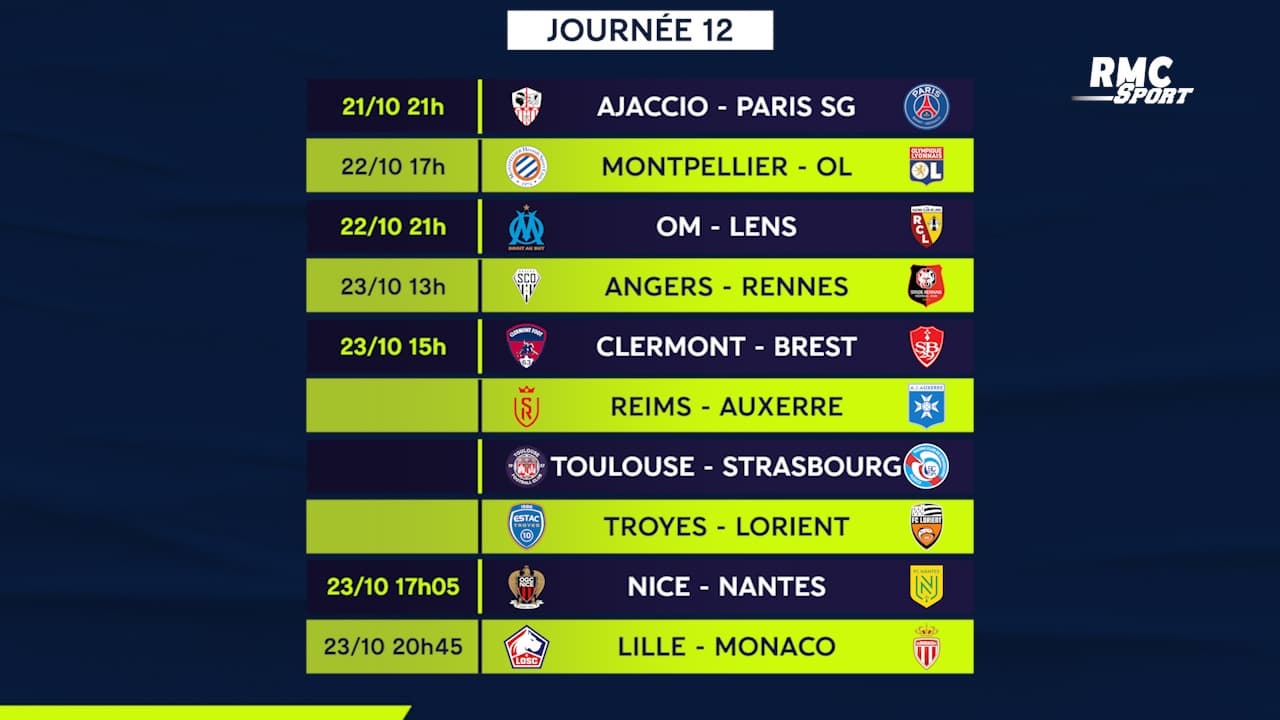 Ligue 1 : Le programme tv de la J12 et les classements