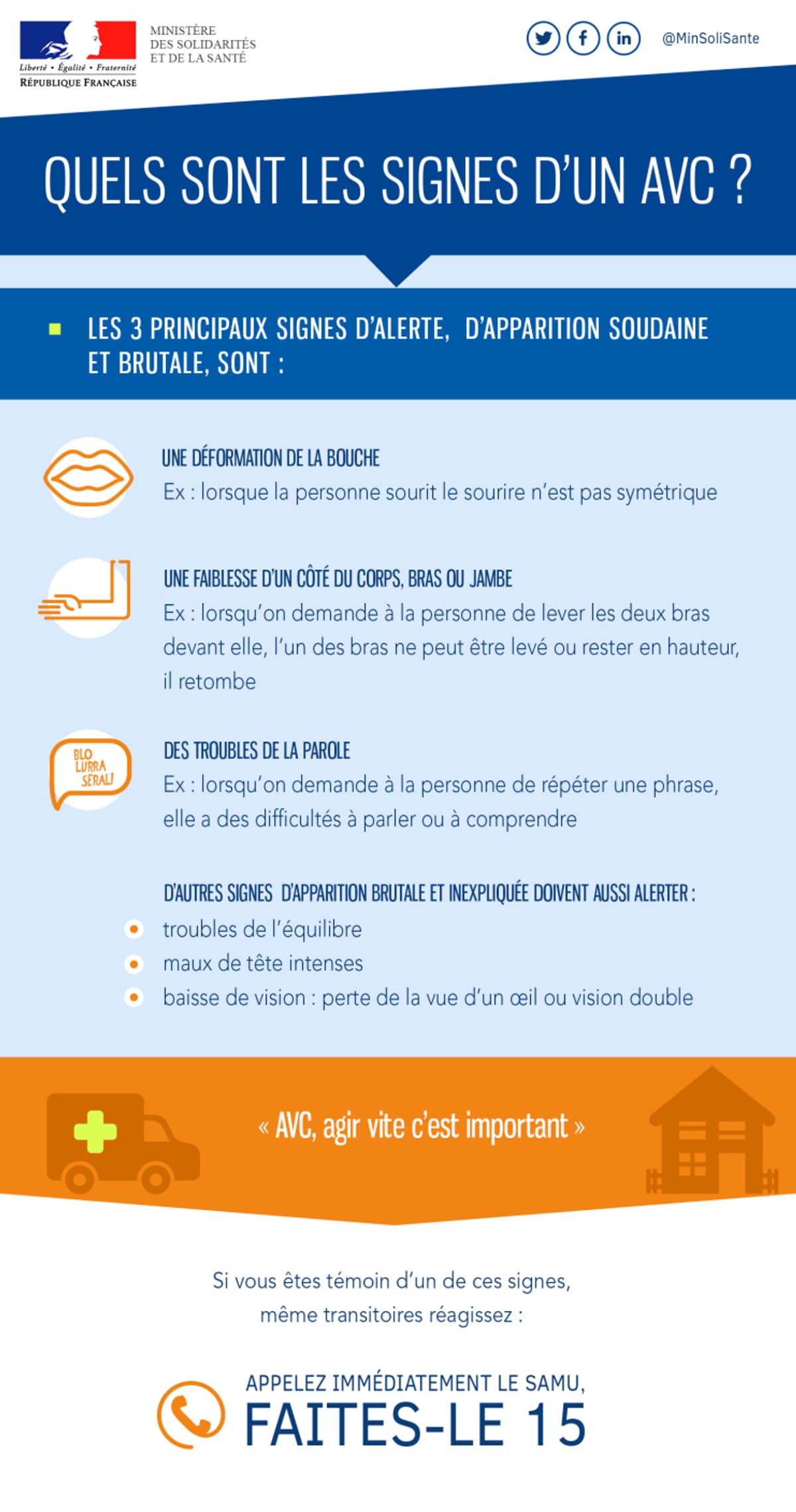 "Mon corps m’a lâchée": une femme sur quatre est victime d'un AVC au ...