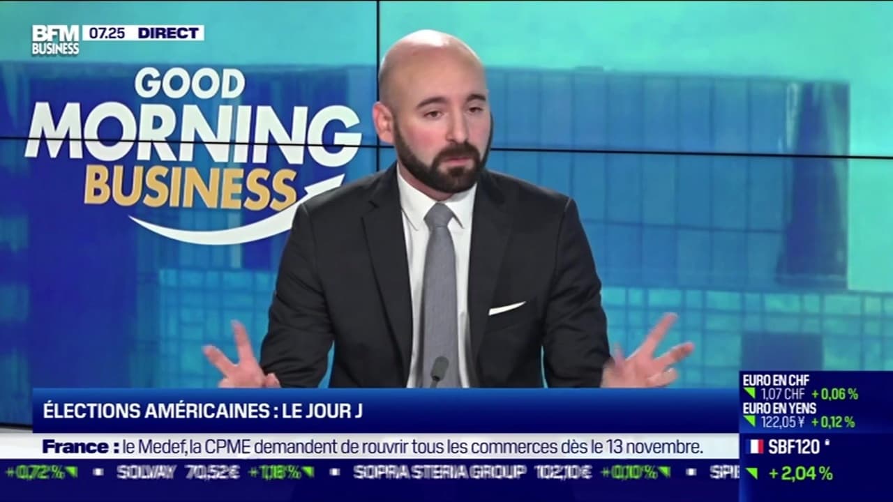 Christophe Barraud (Market Securities) : Elections américaines, ce qu ...