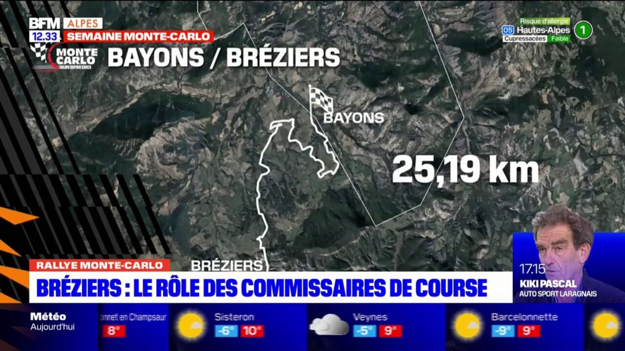 Rallye Monte-Carlo: le rôle des commissaires de course