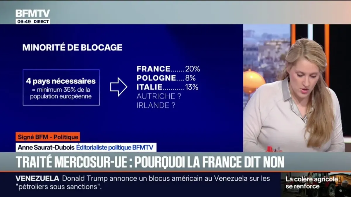 SIGNÉ BFM - Accord UE-Mercosur: "La France est en passe de gagner ce ...