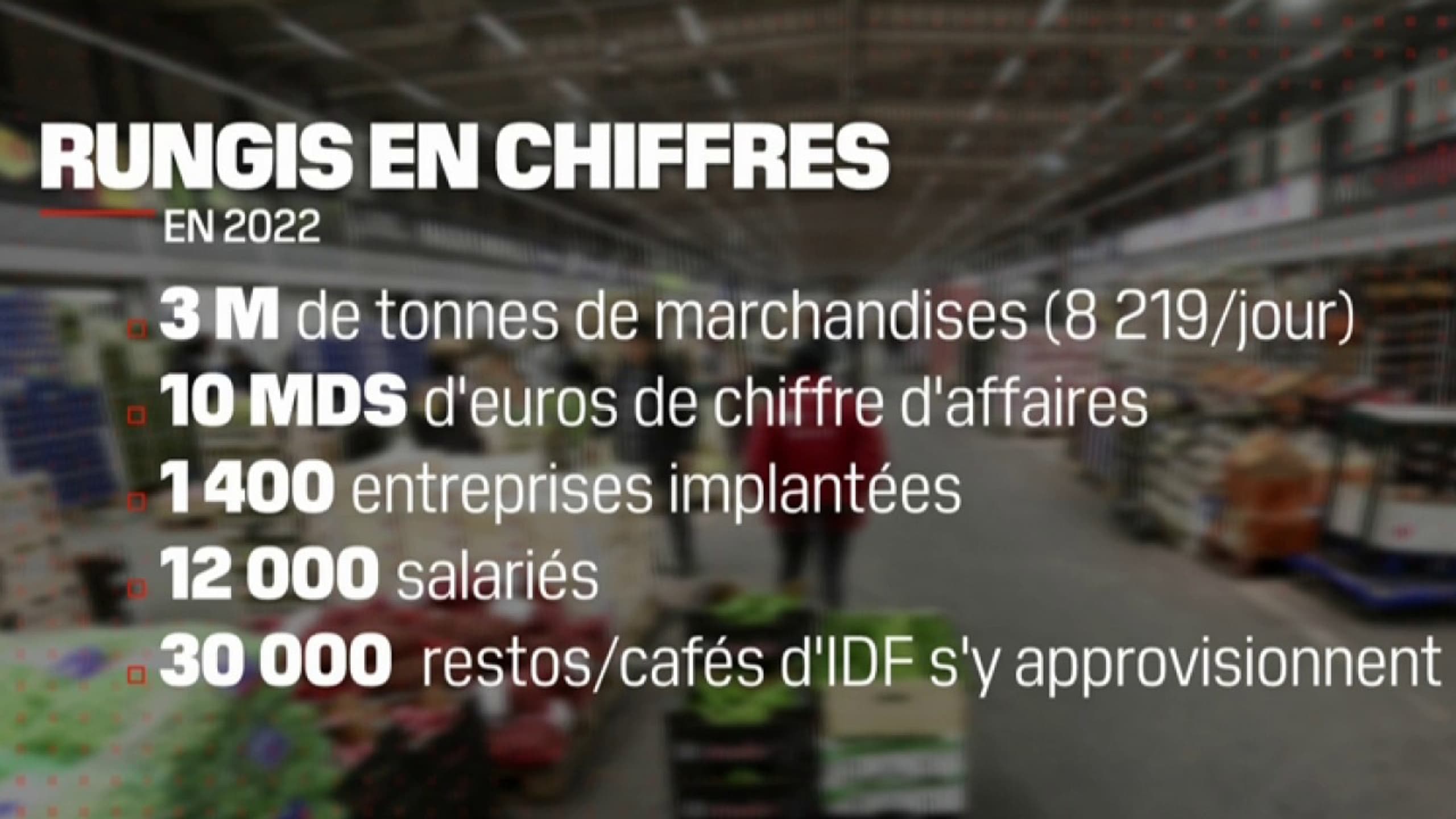 Les agriculteurs en colère campent autour de Paris, Rungis placé sous ...