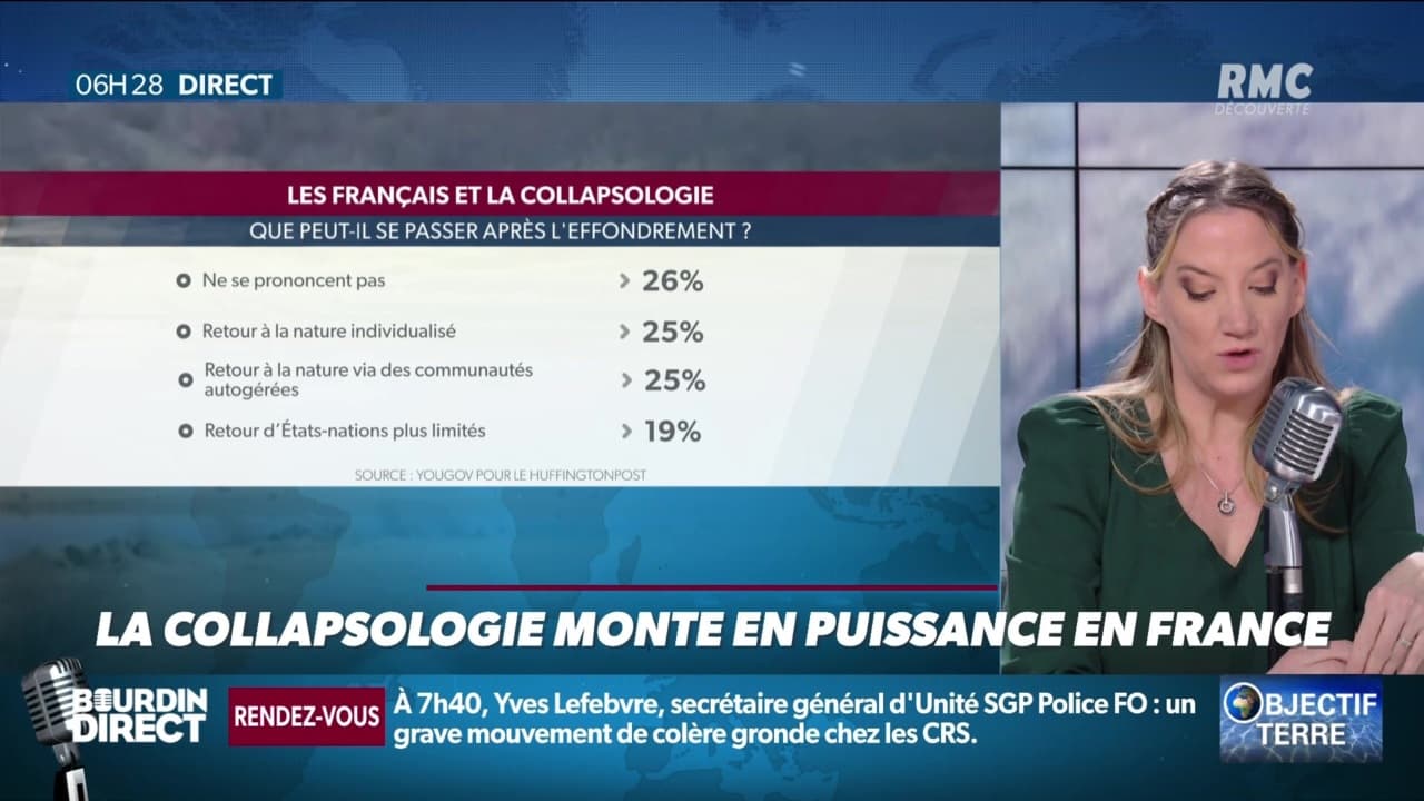 Objectif Terre : La collapsologie monte en puissance en France - 04/12