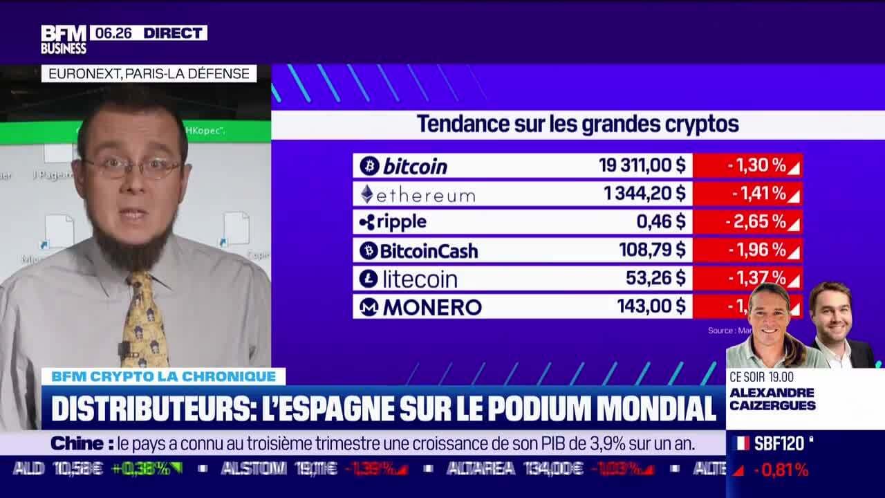 BFM Crypto : Tendance, le Bitcoin se distingue - 24/10