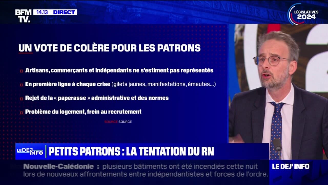 Selon un sondage de l'Ifop, 41% des patrons songent à voter RN aux ... Selon un sondage de l'Ifop, 41% des patrons songent à voter RN aux ...