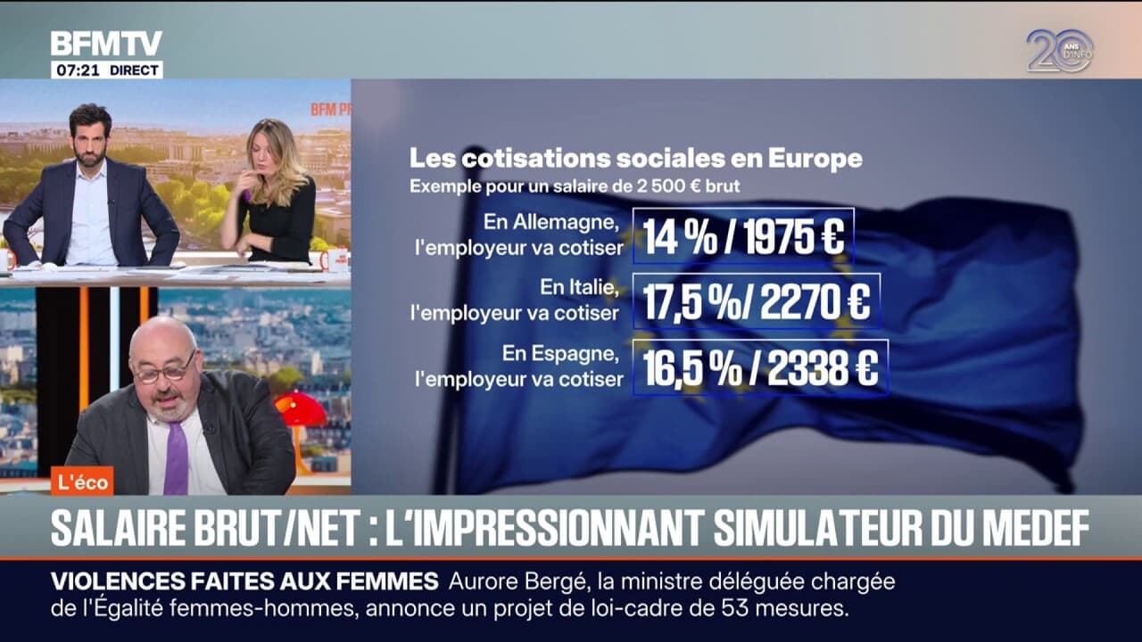 Différence entre salaire brut et salaire net: où se situe la France par ...