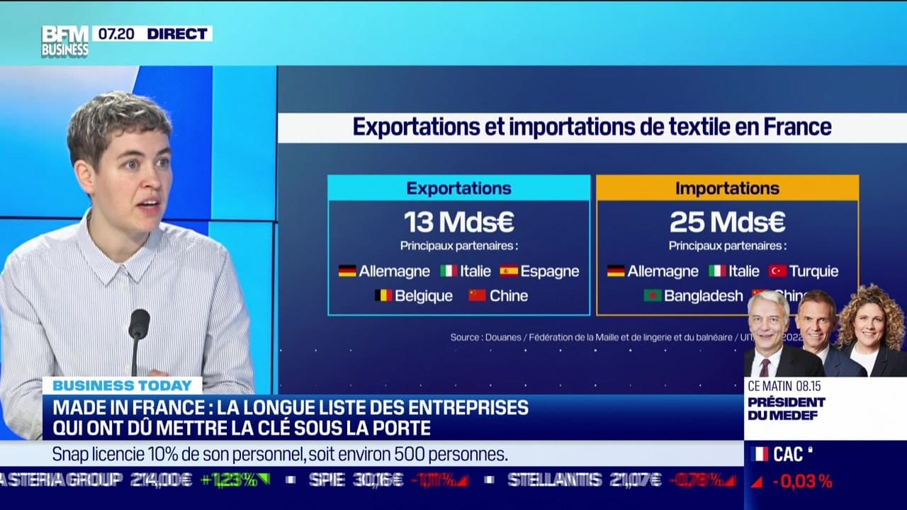 Julia Faure (Loom) : Le monde du textile se retrouve à Paris à l ...