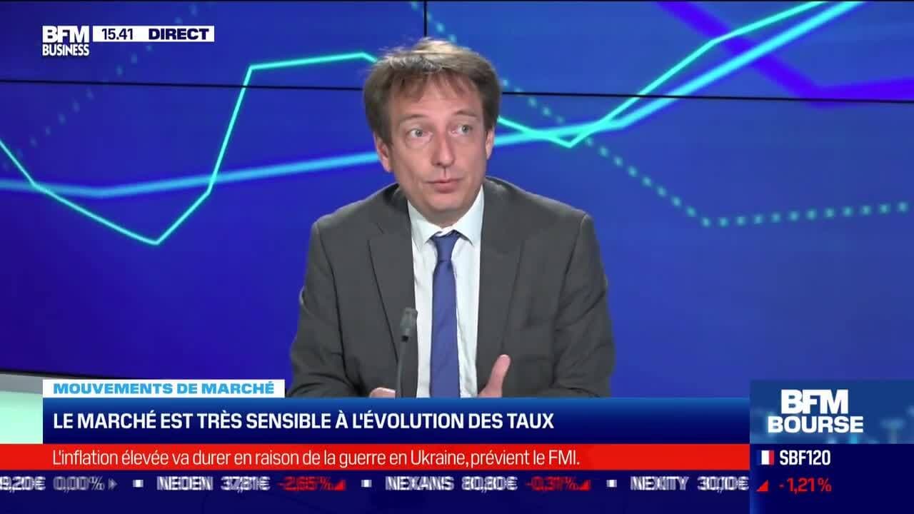 Aymeric Diday (Pergam) : le marché très sensible à l'évolution des taux ...