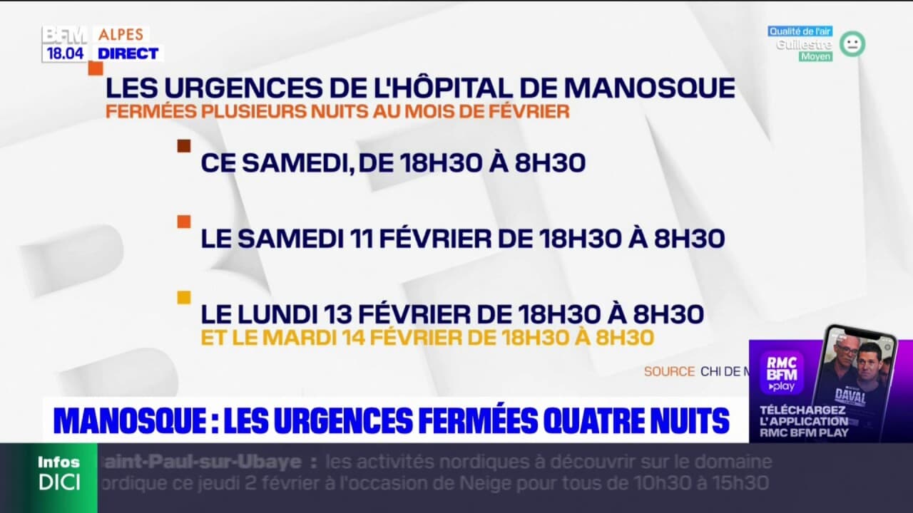 Manosque: les urgences fermées quatre nuits