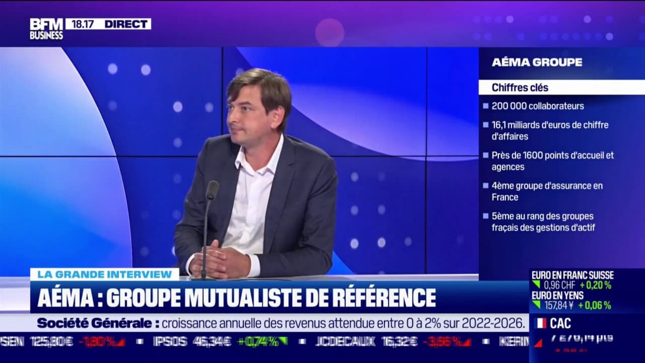 Aéma : groupe mutualiste de référence