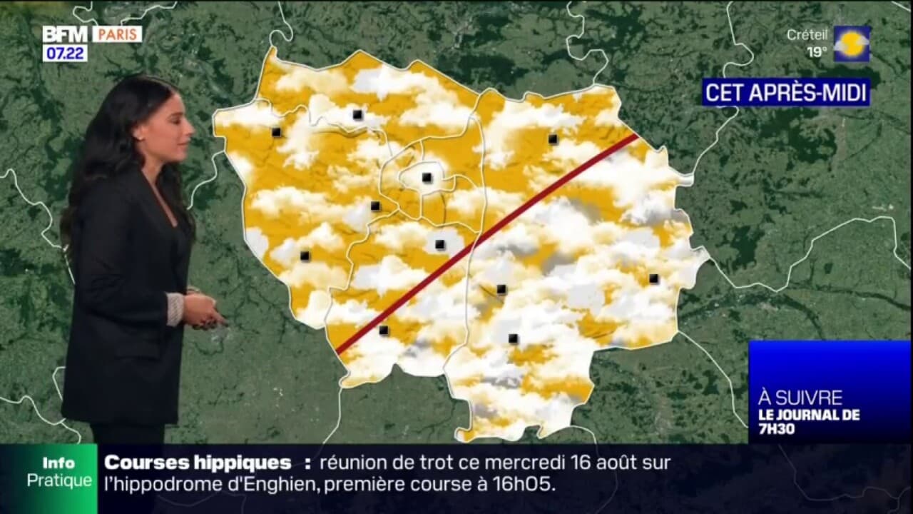 Météo Paris-Île-de-France: des passages nuageux plus denses dans l ...