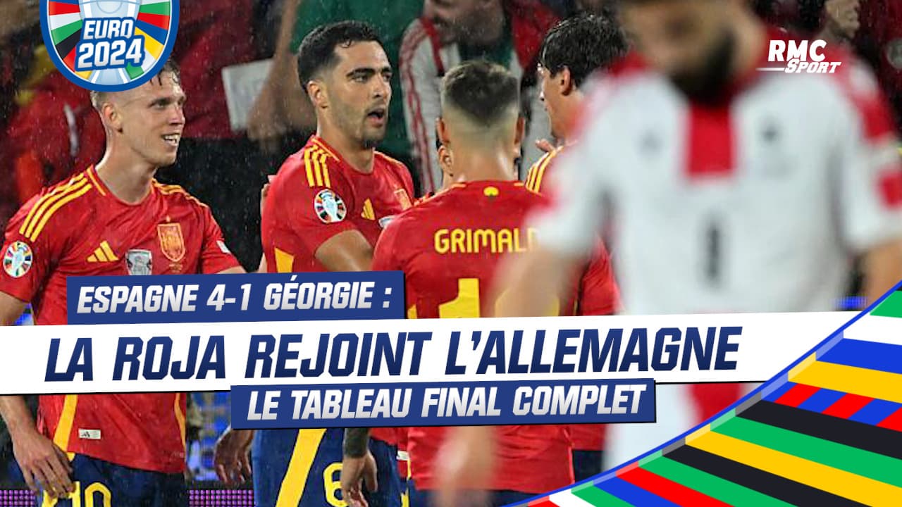 Euro 2024 : L’Espagne facile contre la Géorgie et rejoint l’Allemagne ...