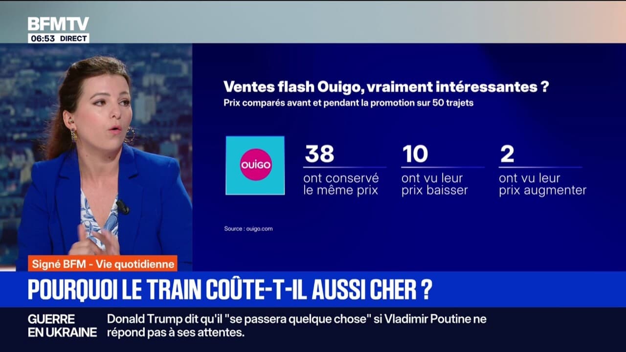 Pourquoi le train coûte-t-il aussi cher?