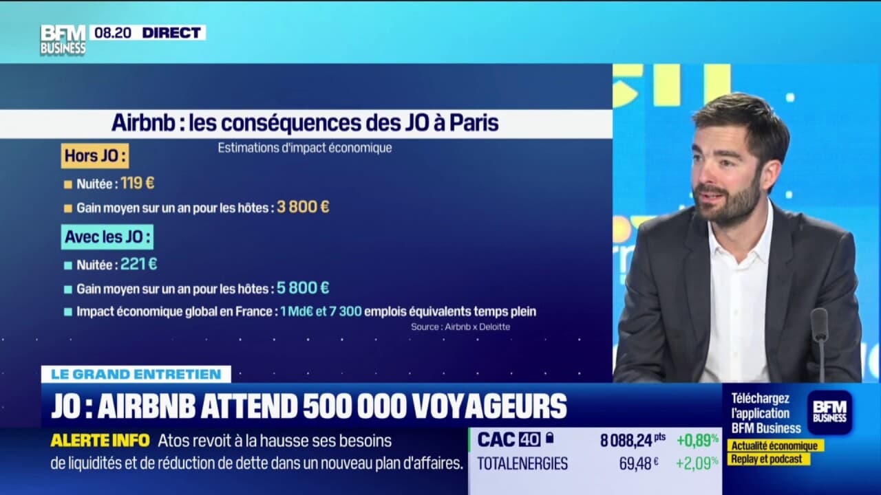 JO : Airbnb attend 500.000 voyageurs
