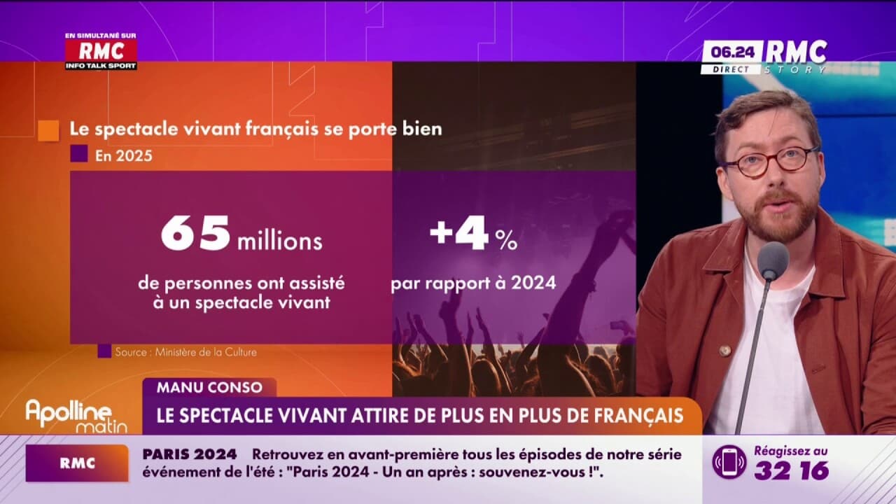 Avec 65 millions de spectateurs en 2024, le spectacle vivant français ...