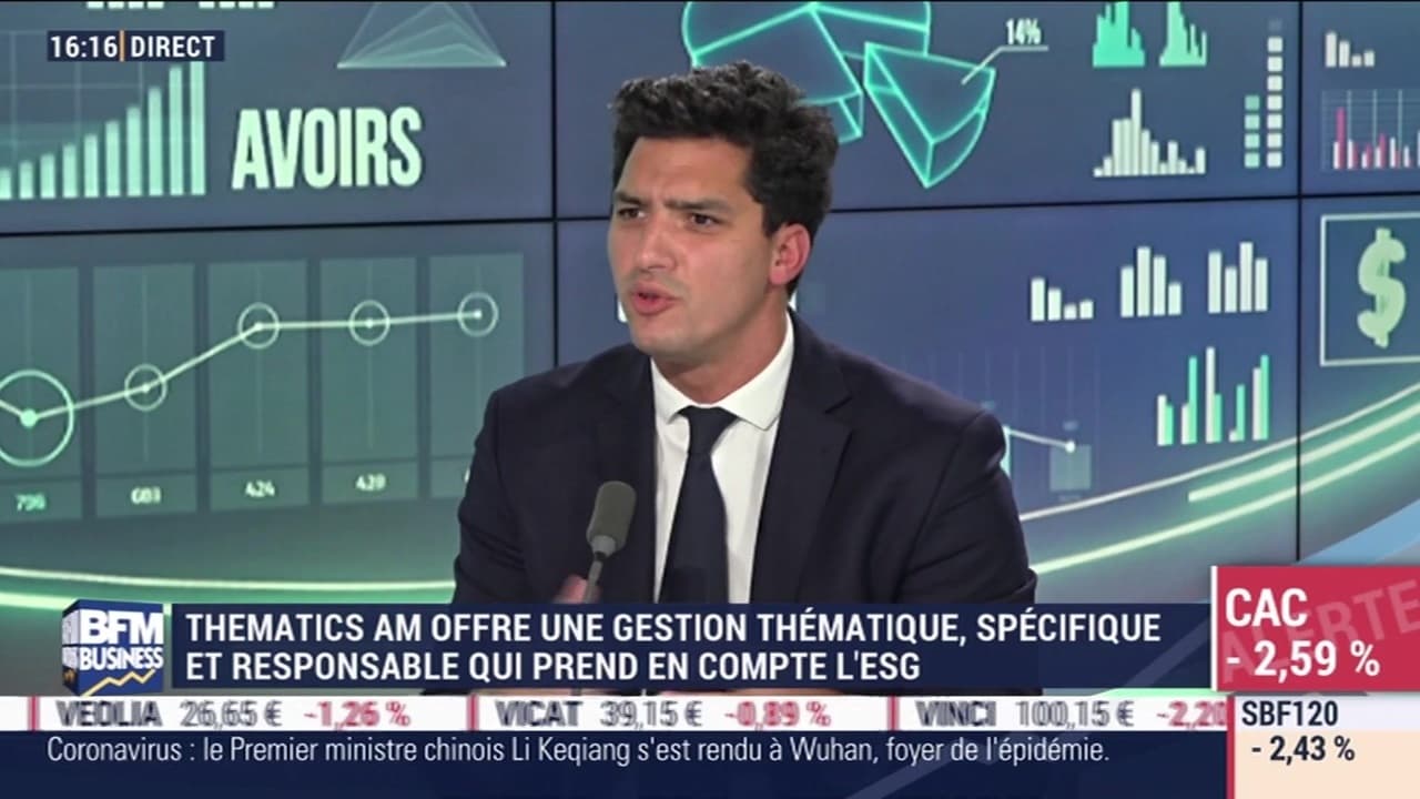 Mohammed Amor (Thematics Asset Management): Thematics AM offre une ...