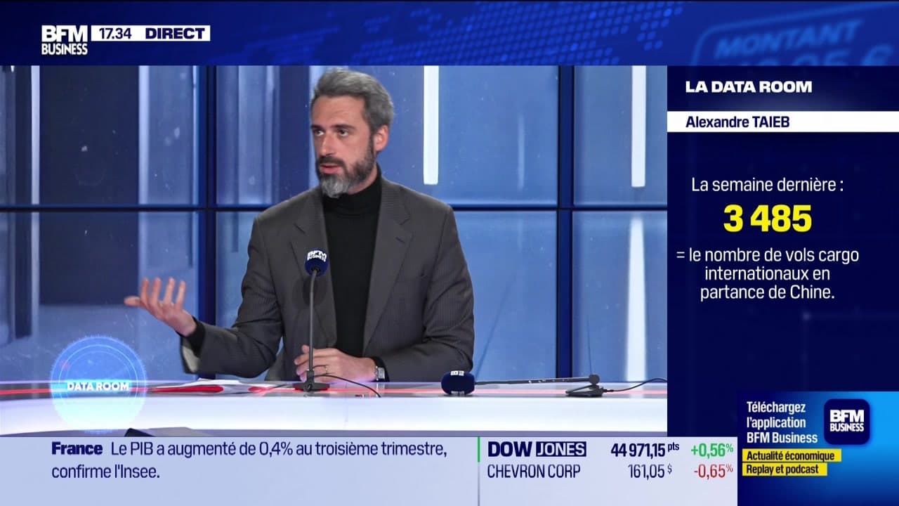 La Data Room : 3485 = nombre de vols cargo internationaux en partance ...