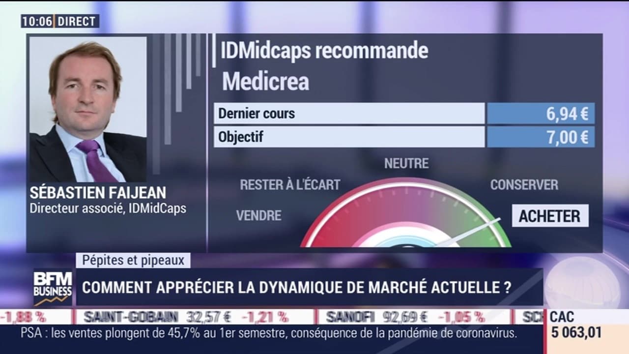 Pépites & Pipeaux: Medicrea - 16/07
