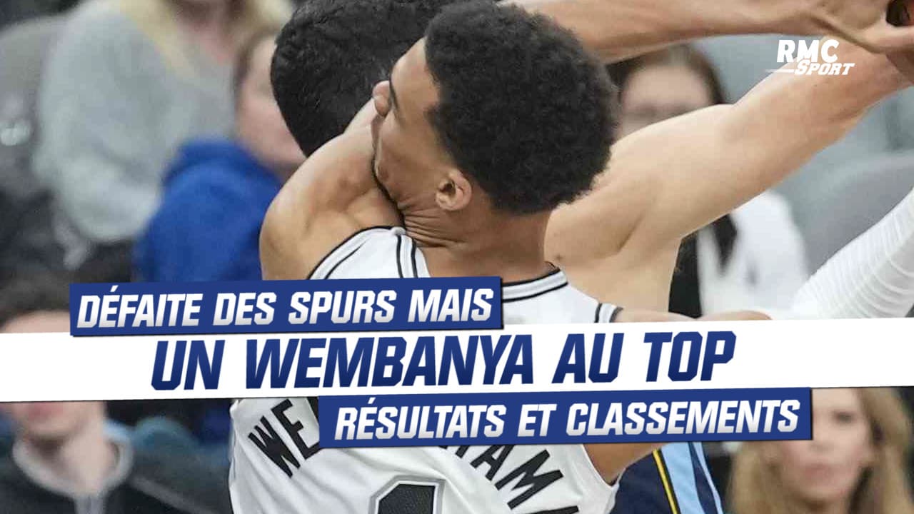NBA : Wembanyama sort le grand jeu malgré la défaite des Spurs ...