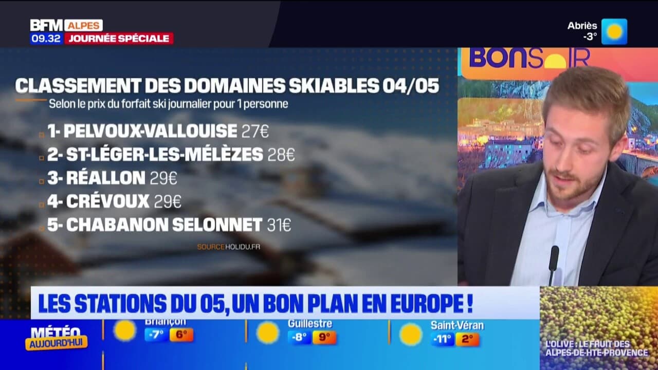 Les stations des Hautes-Alpes, un bon plan en Europe