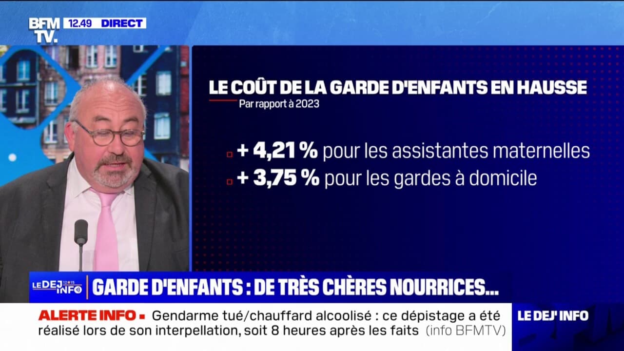 Le coût de la garde d'enfants connaît une hausse record