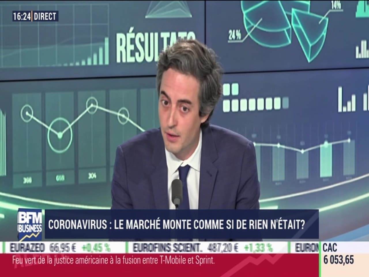 Nicolas Chéron (Binck.fr): Le marché monte comme si le coronavirus n ...