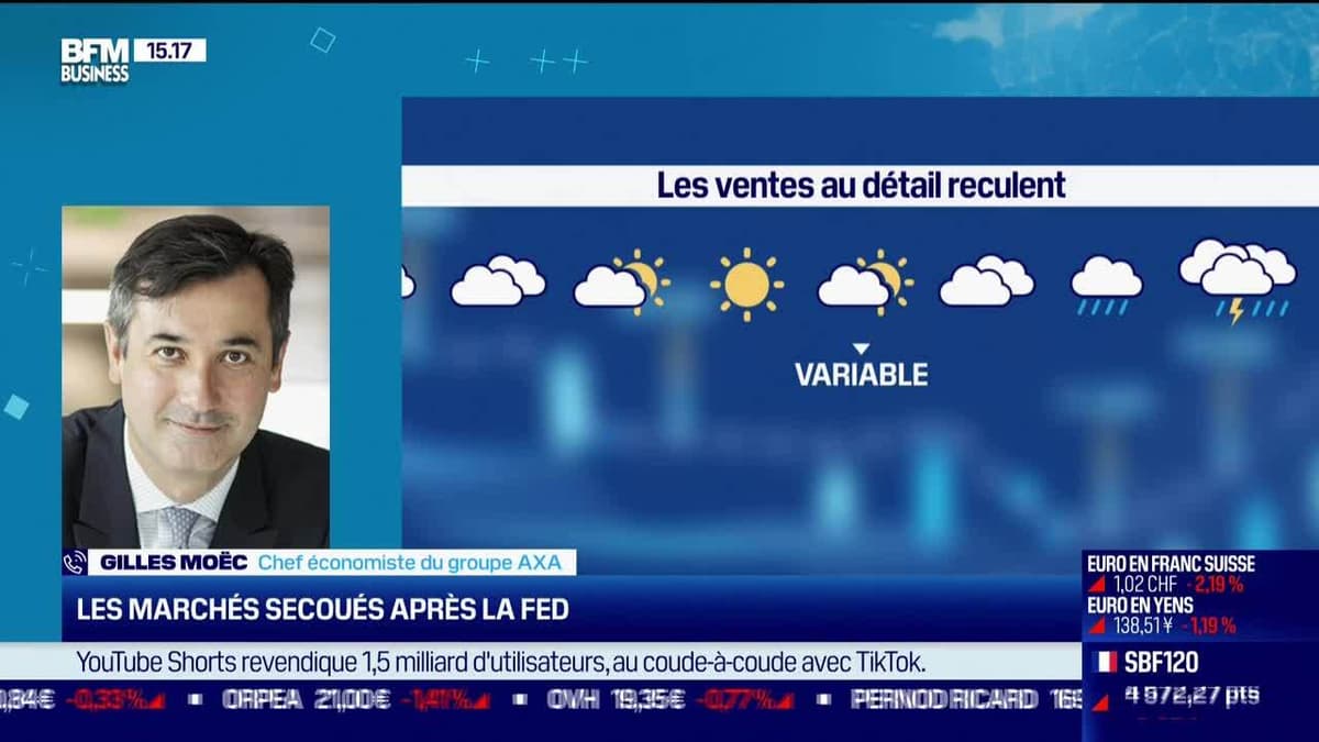 Gilles Moëc (Groupe AXA) : La Fed opte pour une hausse de 75 points de ...