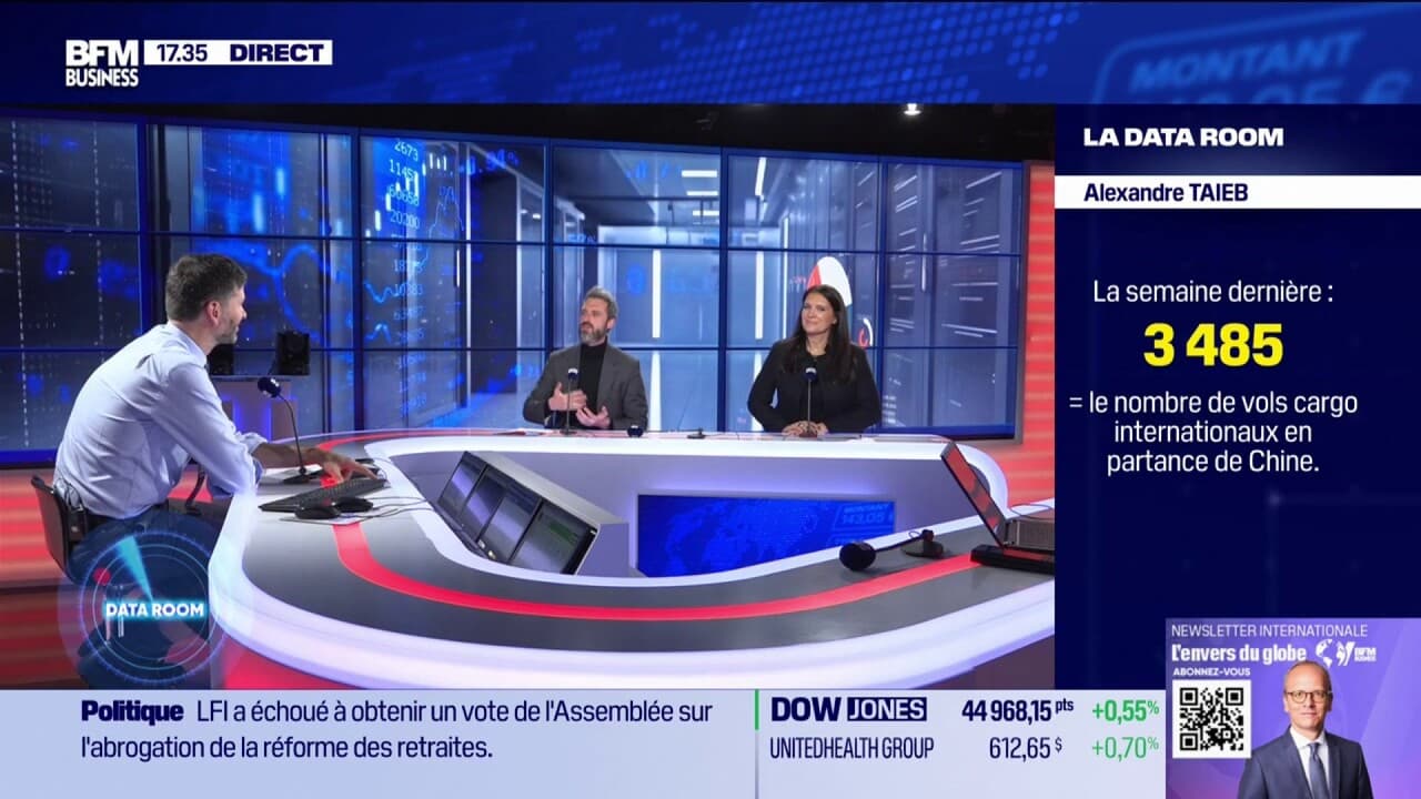La dataroom de BFM Bourse