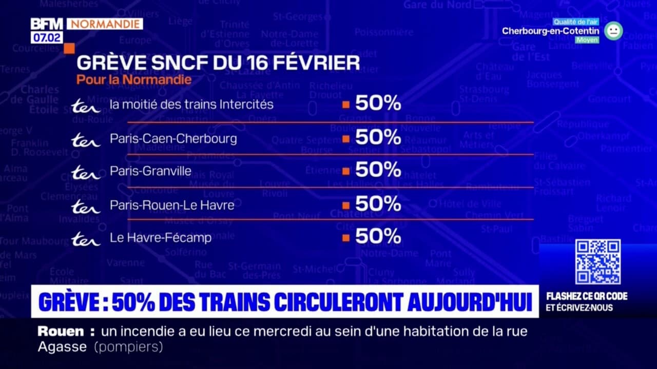 Grève du 16 février: des perturbations dans les trains en Normandie Grève du 16 février: des perturbations dans les trains en Normandie