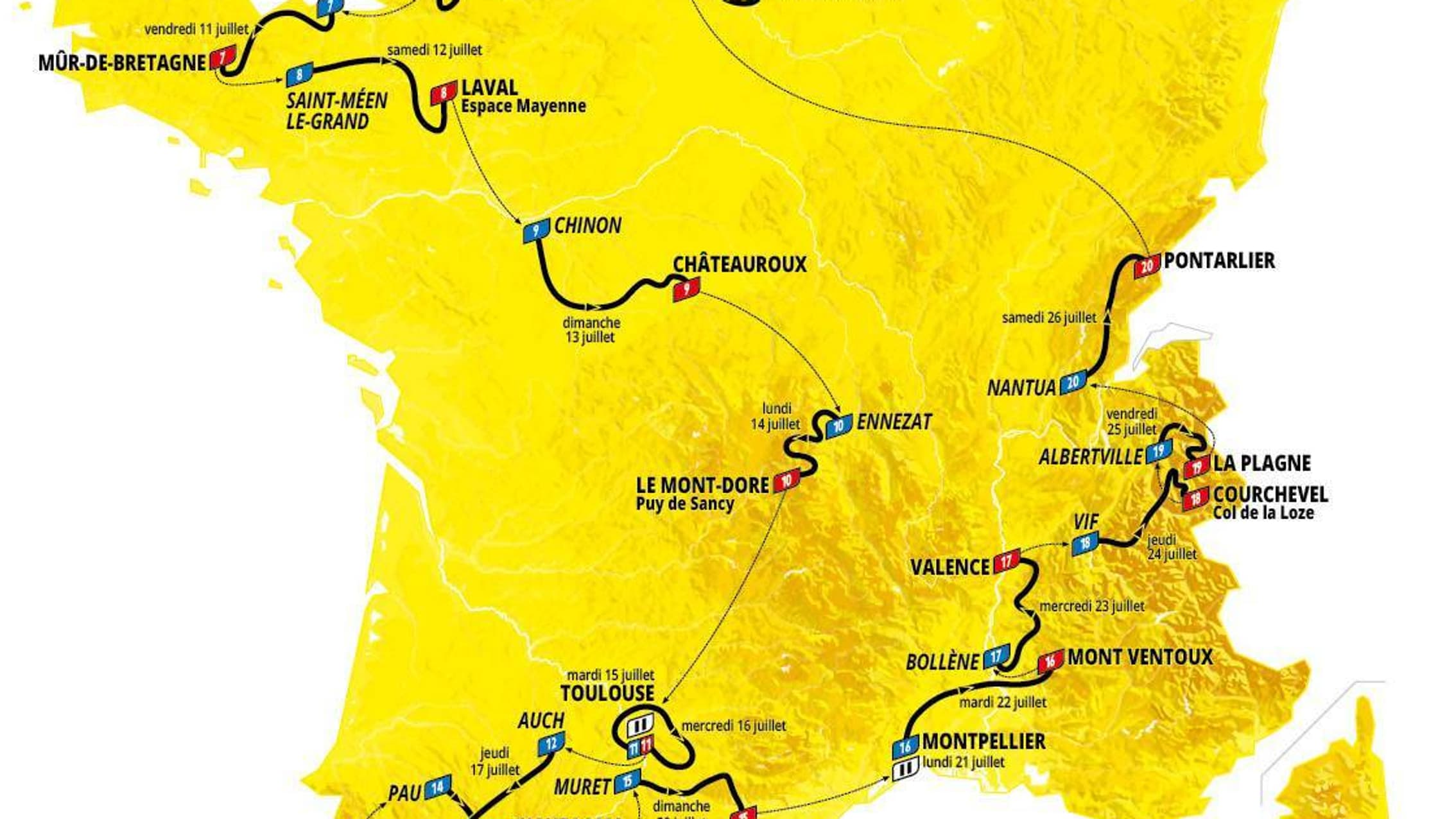 Tour de France 2025: le parcours complet, étape par étape