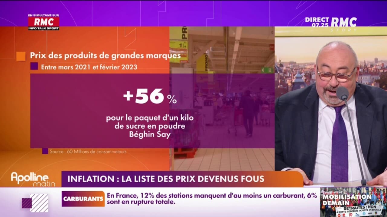 Inflation: la liste des prix devenus fous
