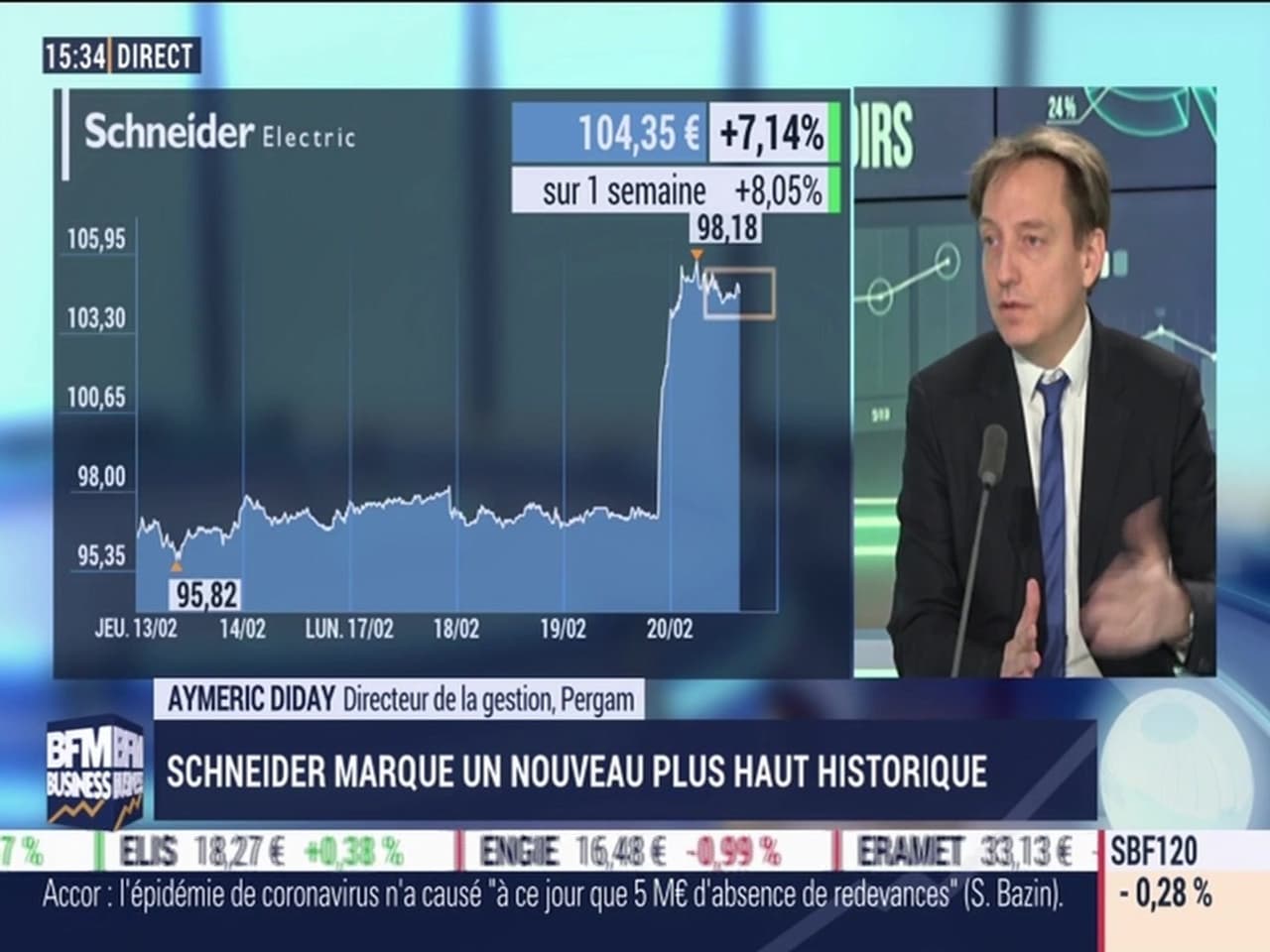 Aymeric Diday (Pergam): Schneider marque un nouveau plus haut ...