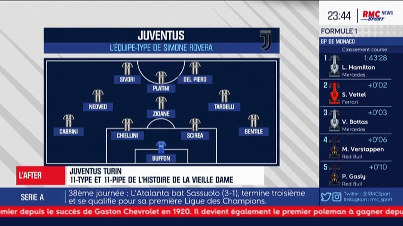 After - L'équipe-type de l'histoire de la Juve selon Simone Rovera