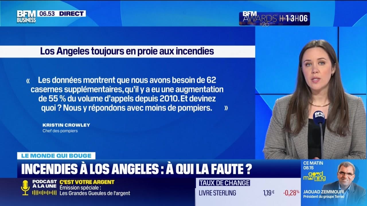 Caroline Loyer : Incendies à Los Angeles, à qui la faute ? - 13/01