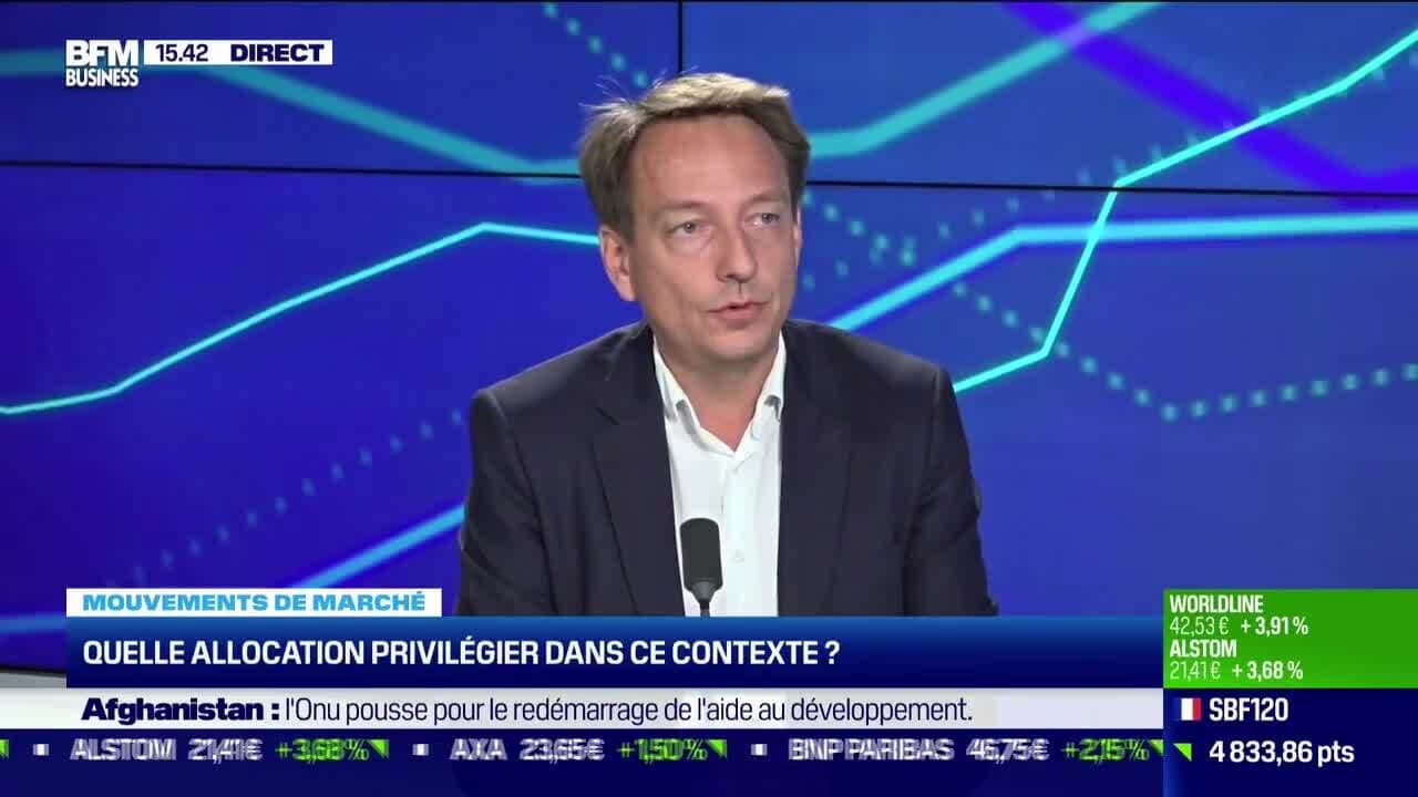 Aymeric Diday (Pergam) : Quelle allocation privilégier dans ce contexte ...