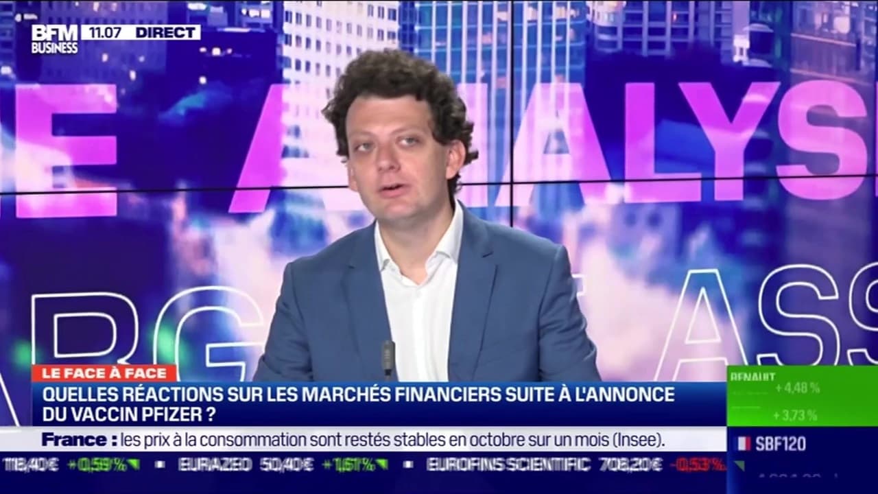 Nicolas Chéron VS Thibault Prébay :Quelles réactions sur les marchés ...