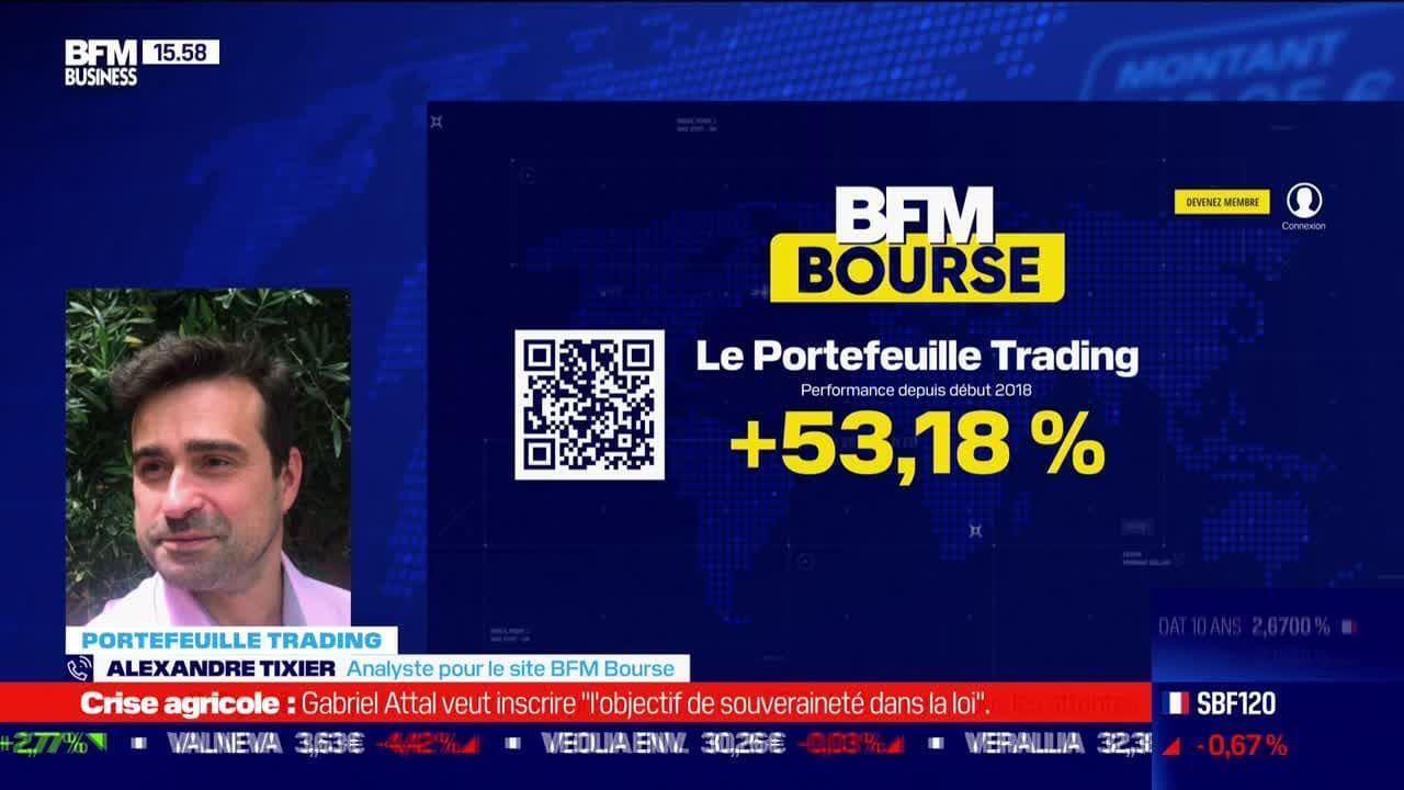 Le Portefeuille trading : La conséquence de la réunion de la FED sur ...
