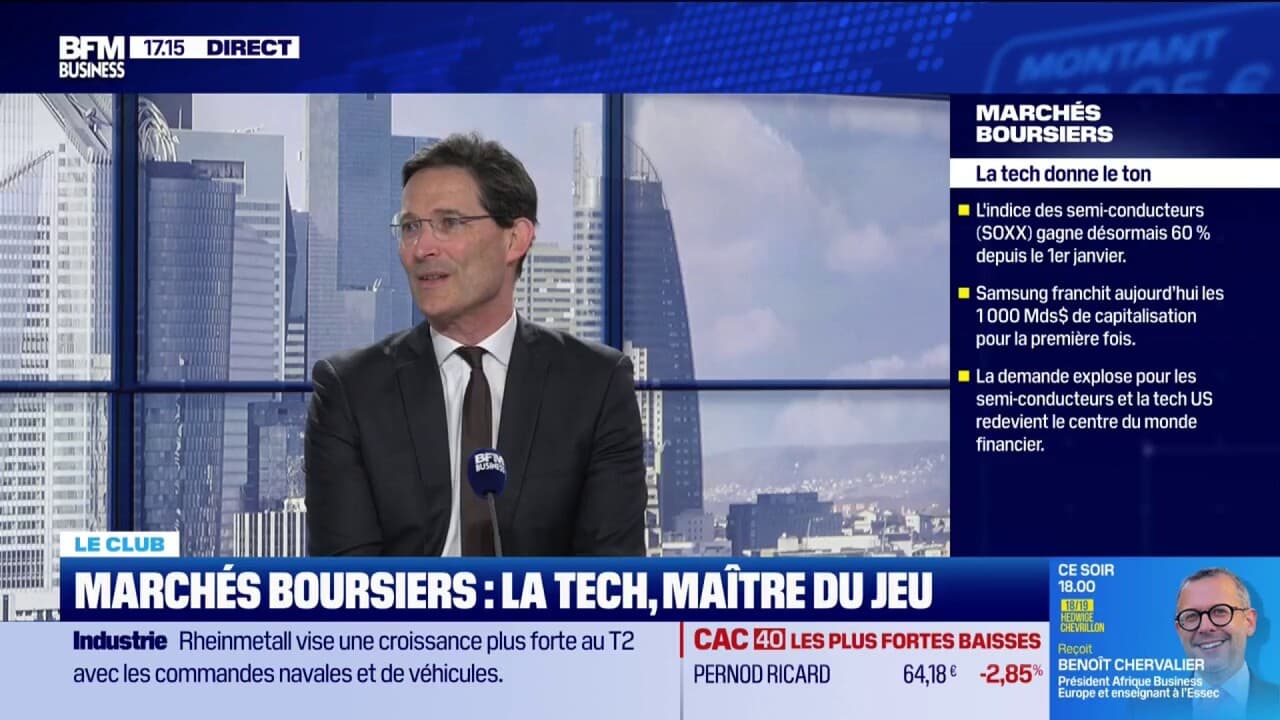 La tech, maître du jeu
