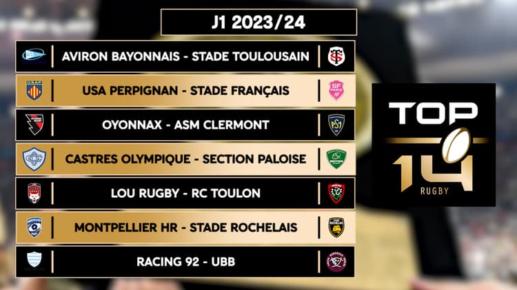Top 14 - Rugby : actu, vidéos, classement, calendrier, résultats