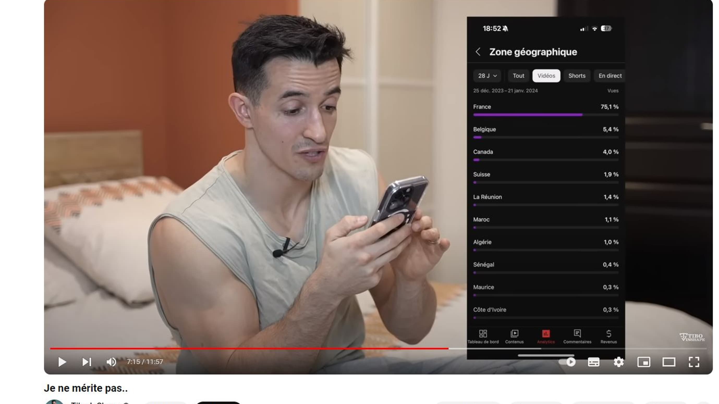 Sportifs, étrangers, hommes? Qui sont les abonnés de Tibo InShape, le ...