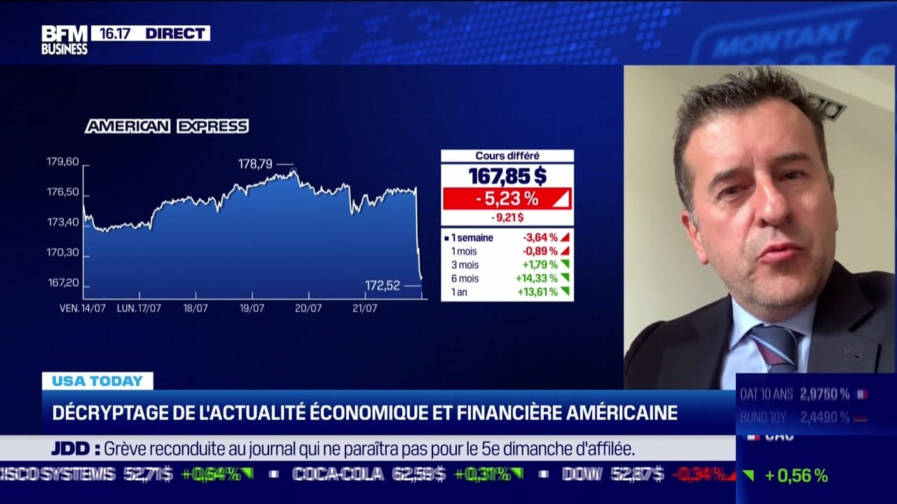 USA Today : Décryptage de l'actualité économique et financière ...
