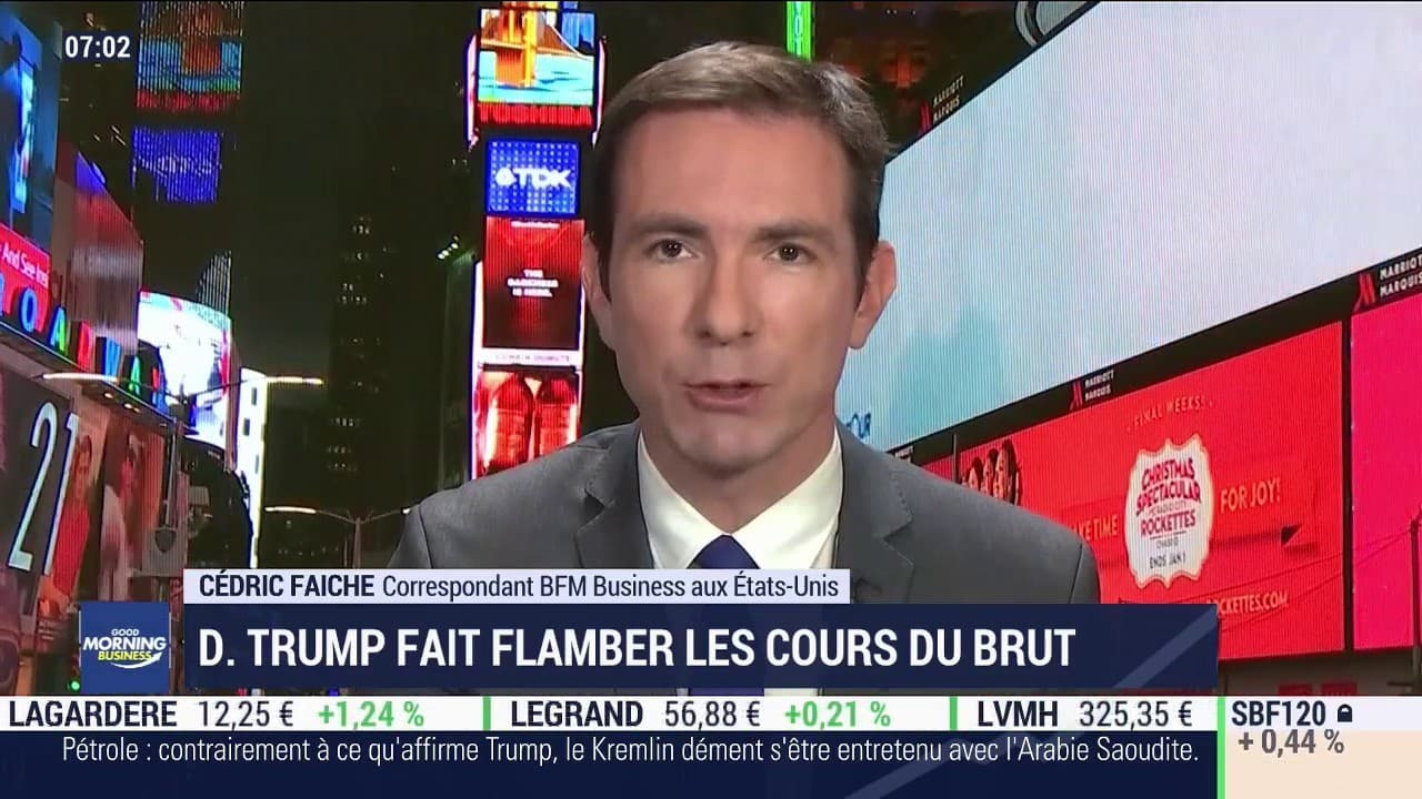 Pétrole Doutes Sur Une Fin De La Guerre Des Prix