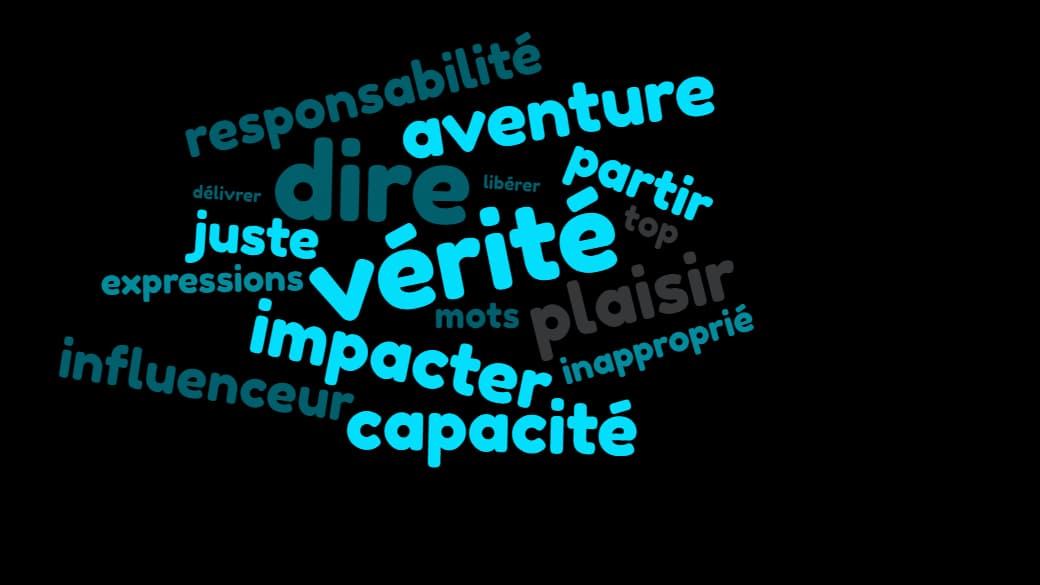 "Dire sa vérité": une expression de plus en plus possessive